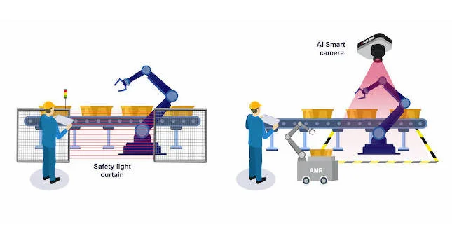 Using Computer Vision for Automated Assembly Line Inspection